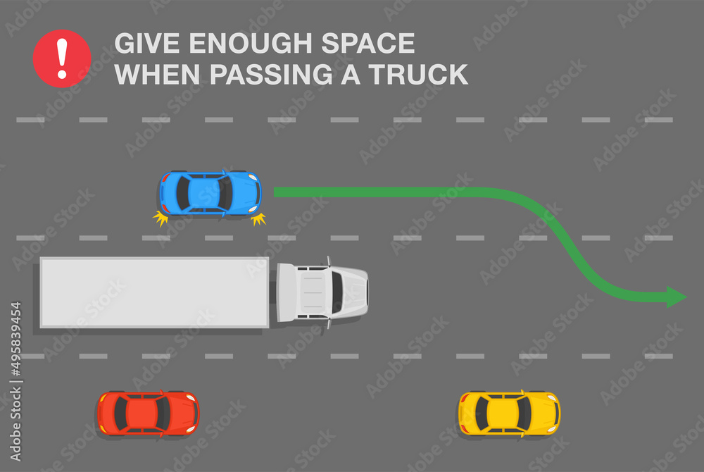 Safe heavy vehicle driving and traffic regulation rules. Semi-trailer ...