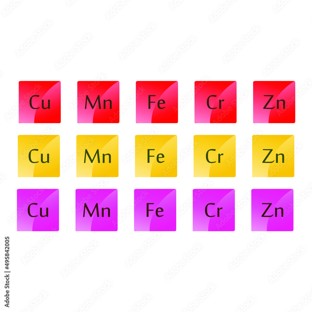 Set of 5 common metal electrolyte symbols - Iron, Chrome, Manganese ...