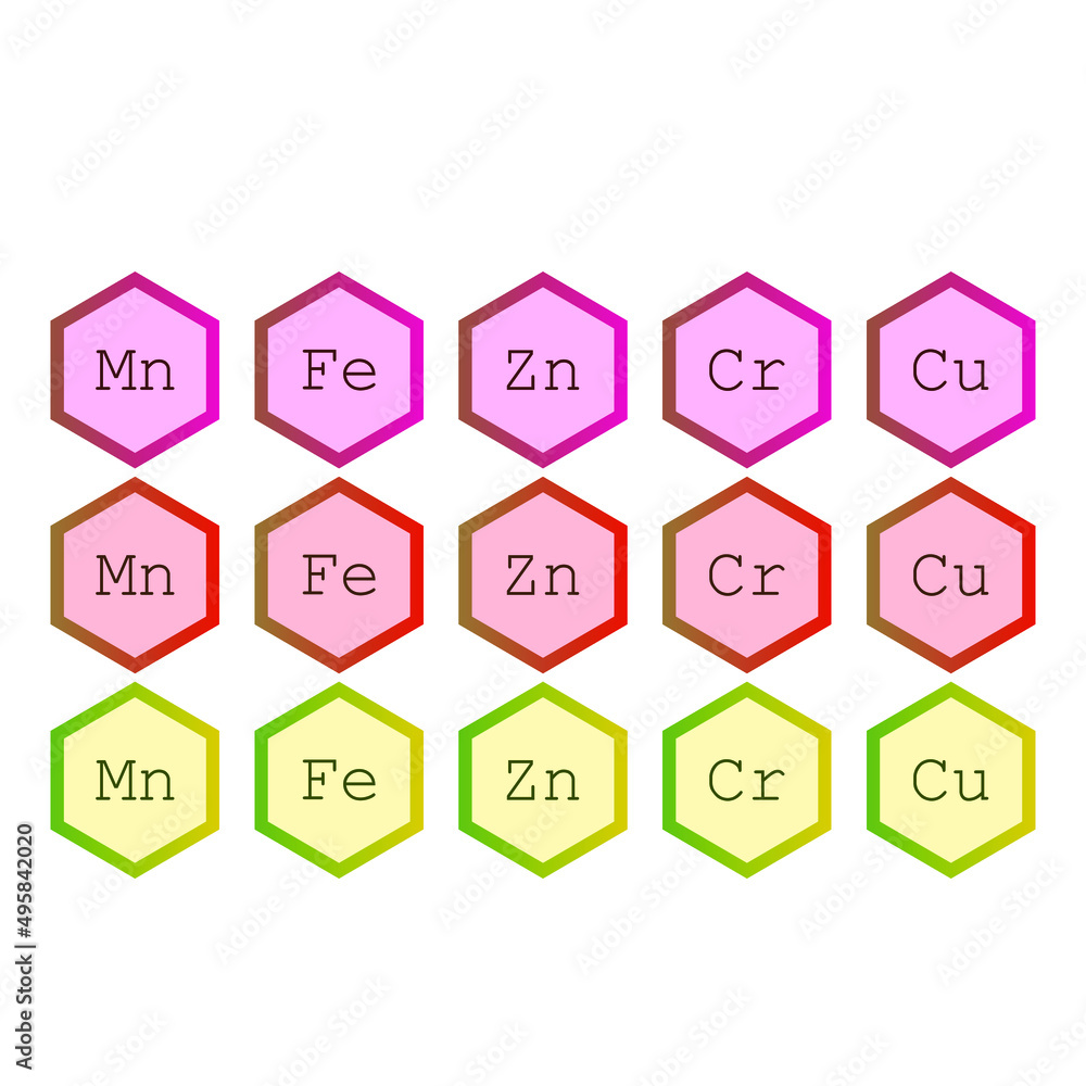 Set of 5 common metal electrolyte symbols - Iron, Chrome, Manganese ...