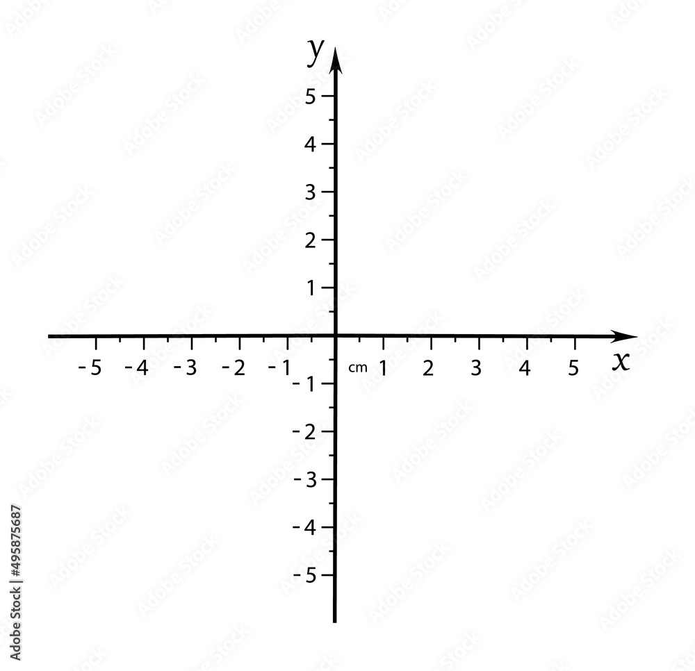 Cartesian coordinate system. vector illustration. template for drawing ...