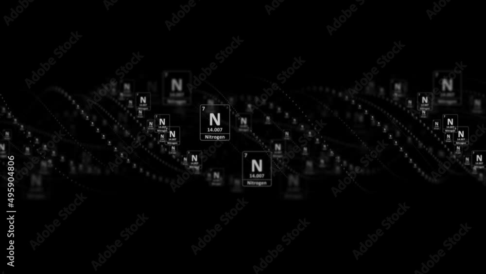 NITROGEN Molecule Symbol, Chemistry Periodic Table, Animation ...