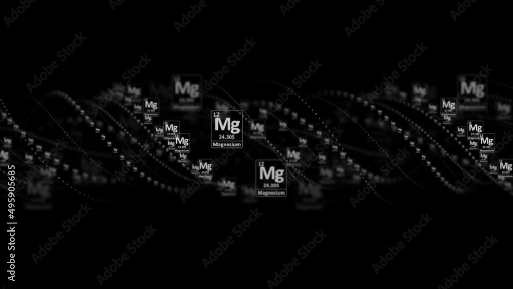 MAGNESIUM Molecule Symbol, Chemistry Periodic Table, Animation ...