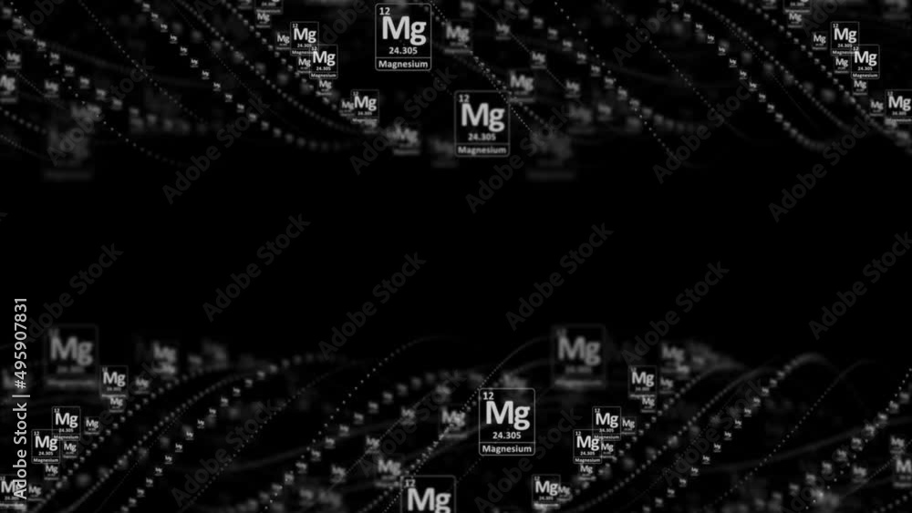 MAGNESIUM Molecule Symbol, Chemistry Periodic Table, Animation ...