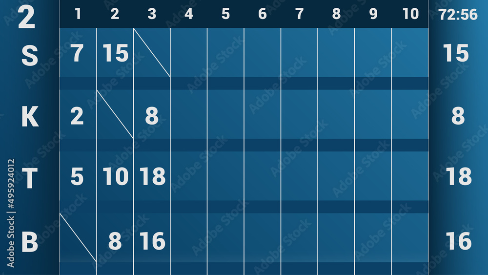 Bowling score sheet template. Bowling table information of players ...