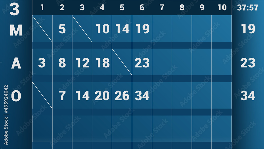 Bowling score sheet template. Bowling table information of players ...