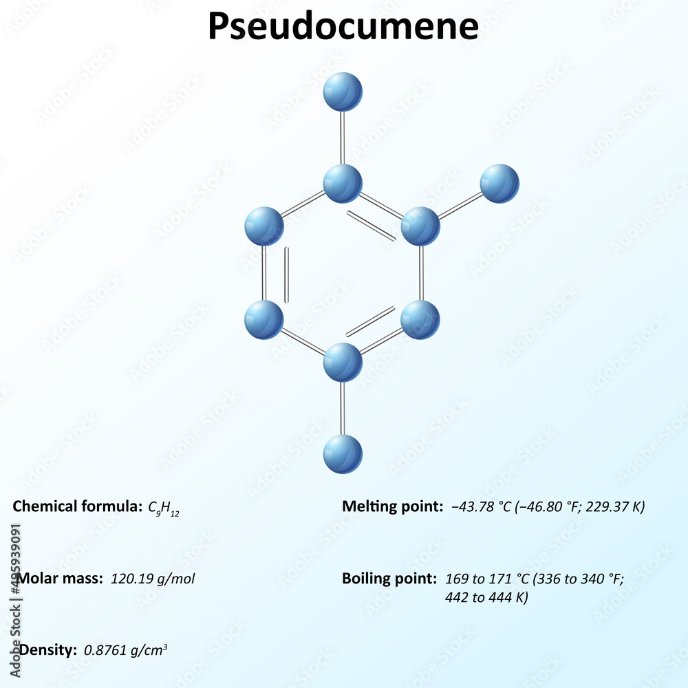 1,2,4-Trimethylbenzene, also known as pseudocumene, is an organic ...