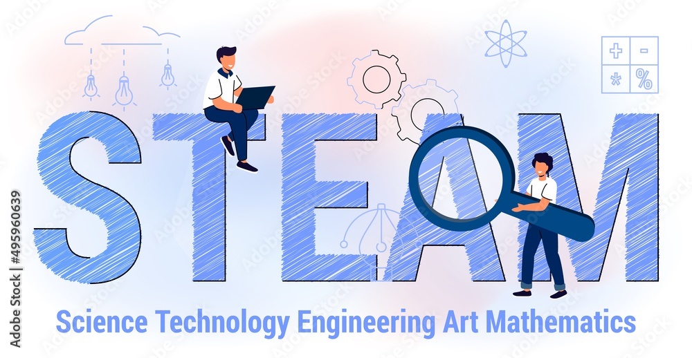 Steam education Science Technology Engineering Arts Mathematics ...