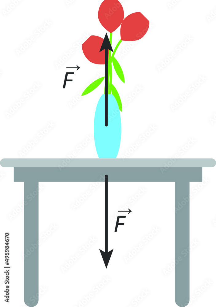 Isolated vector illustration of an object on a table, action and ...