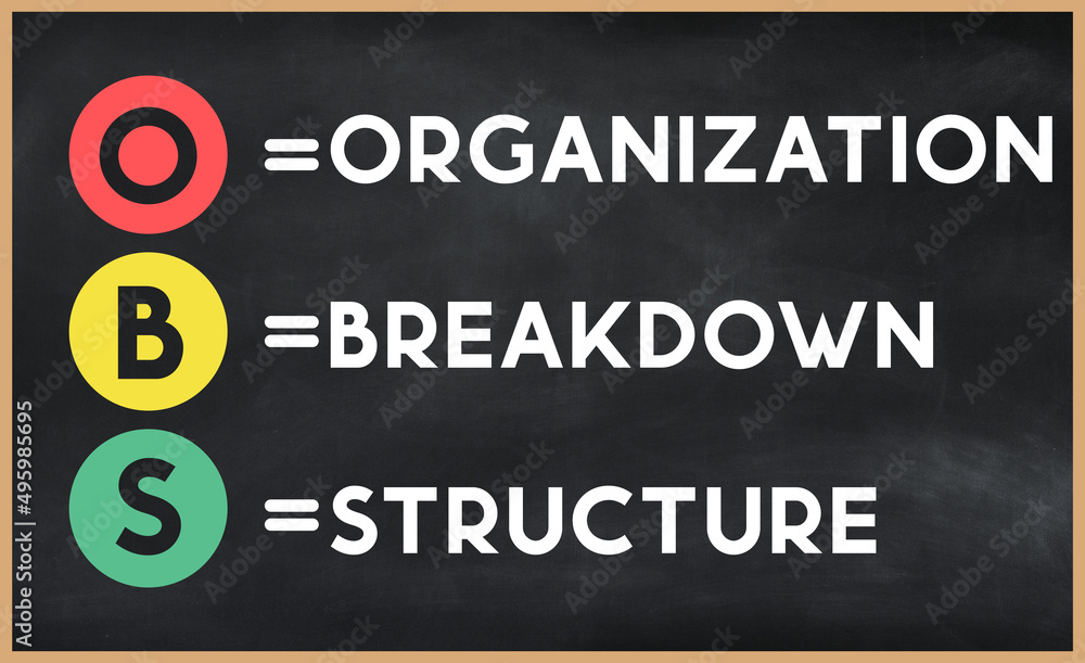 Organization breakdown structure - OBS acronym written on chalkboard ...