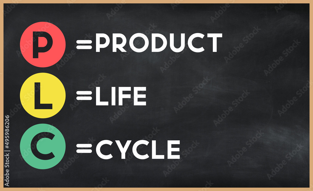 Product life cycle - PLC acronym written on chalkboard, business ...