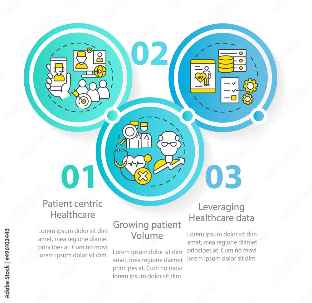 Challenges facing healthcare workers circle infographic template. Data ...