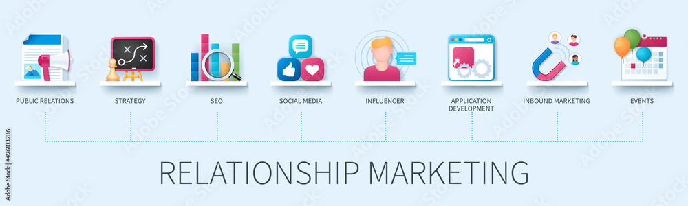 Relationship marketing banner with icons. Public relations, strategy ...