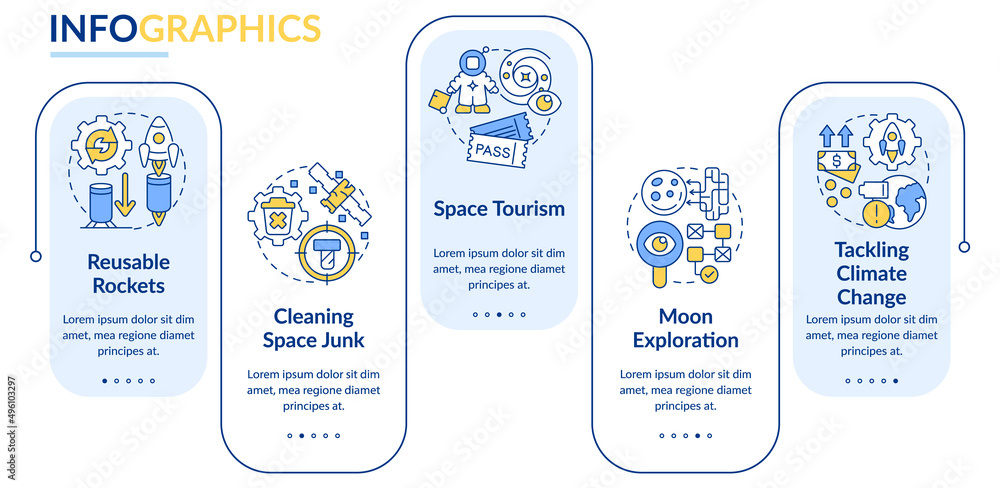 Space technologies rectangle infographic template. Exploration process ...