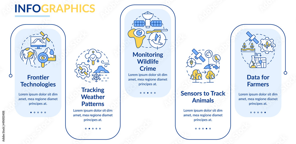 Space technology and climate change rectangle infographic template ...