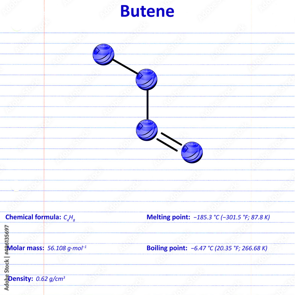 Ilustração do Stock: 1-Butene (or 1-Butylene) is the organic compound ...