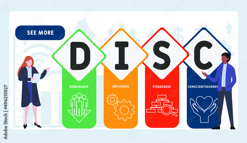 DISC - Dominance, Influence, Steadiness, Conscientiousness acronym ...