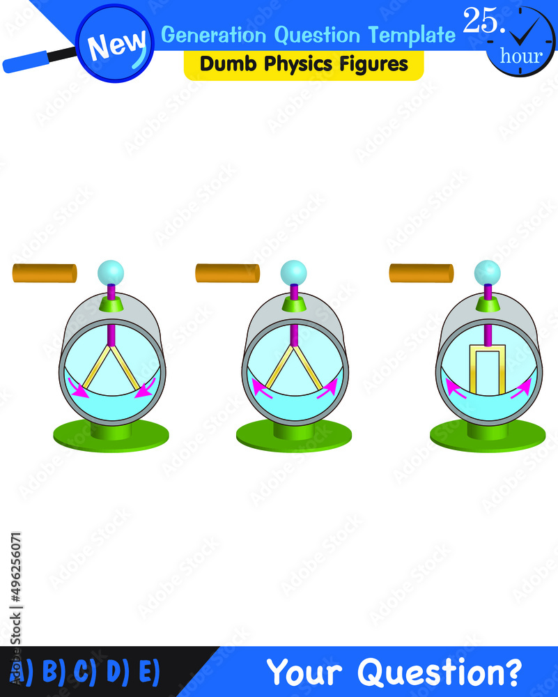 Physics, electromagnet, electroscope, next generation question template ...