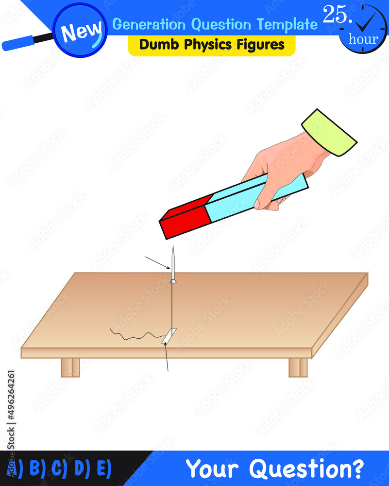 Physics, Magnets, Electromagnetic field and magnetic force, Polar ...