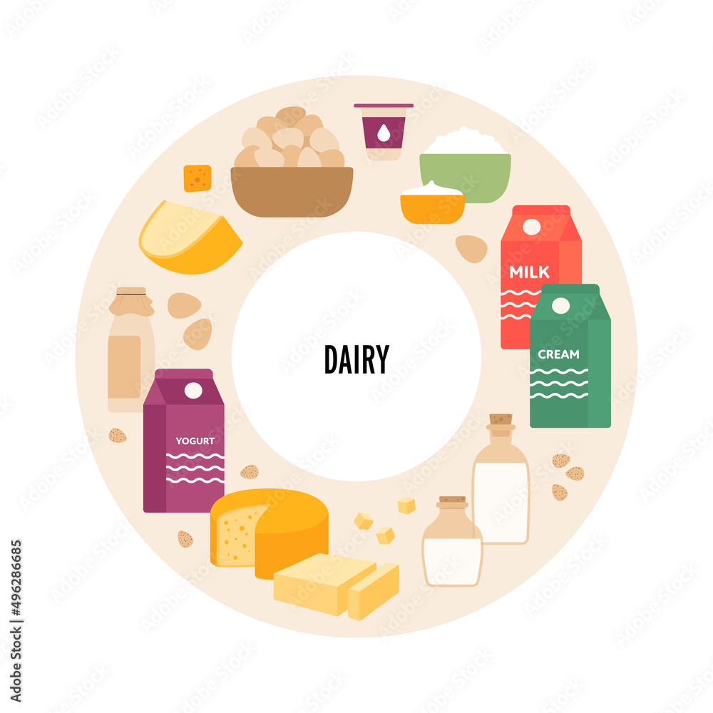 Food illustration. Vector flat design of different dairy products group ...