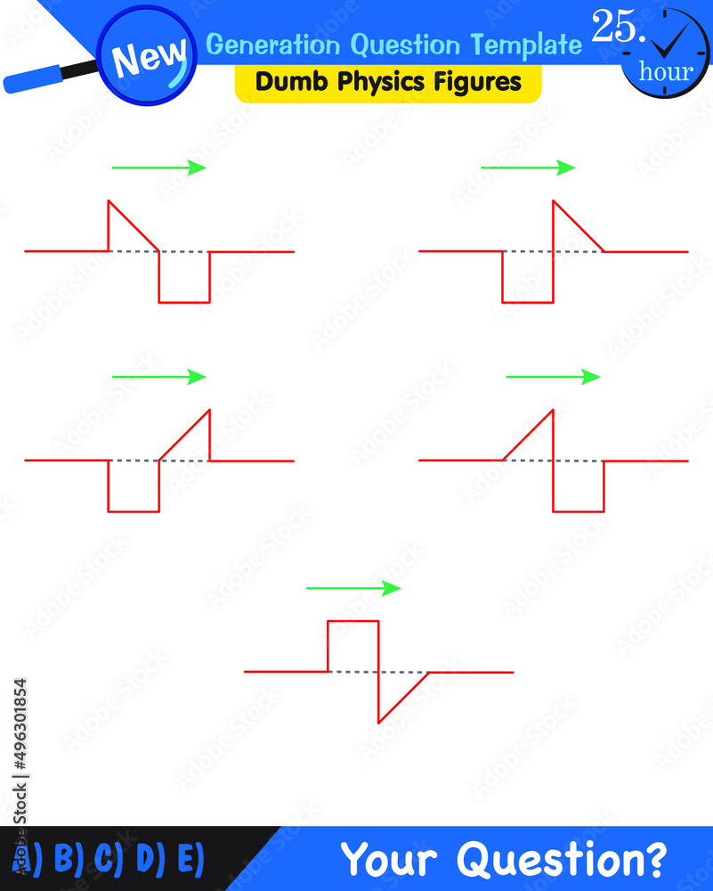 Physics, Wave mechanics, Diffraction, Wave train, next generation ...