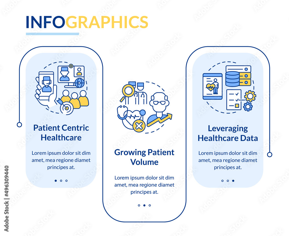 Challenges for healthcare professionals rectangle infographic template ...