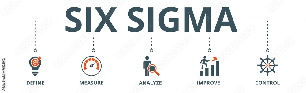 Lean six sigma banner web icon vector illustration concept for process ...