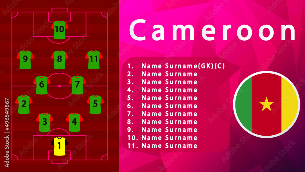 Cameroon National Football Team Formation on Football Field.Cameroon ...