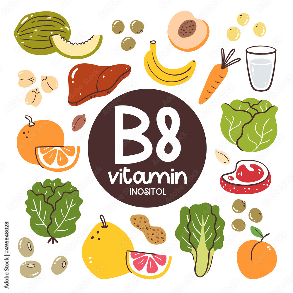 Food products with high levels of Vitamin B8 (Inositol). Cooking ...