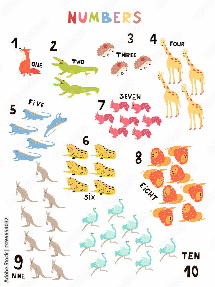 Learn to Count from 1 to 10 illustrated posters. Educational vector set ...