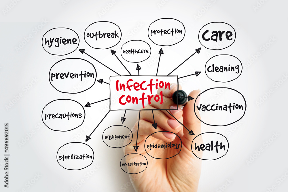 Infection Control mind map with marker, medical concept for presentations and reports Photos ...