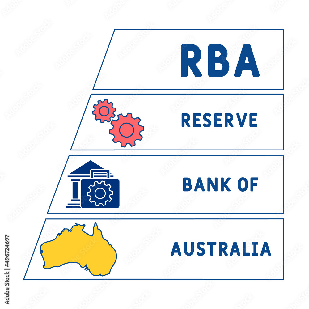 Vecteur Stock RBA - Reserve Bank of Australia acronym. business concept ...