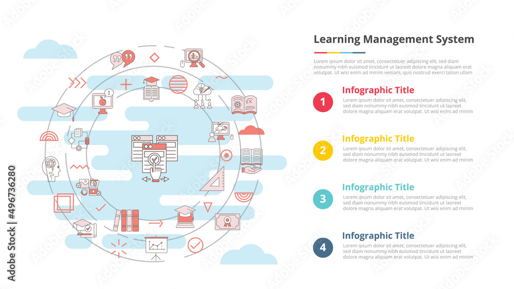 lms learning management system concept for infographic template banner with four point list ...