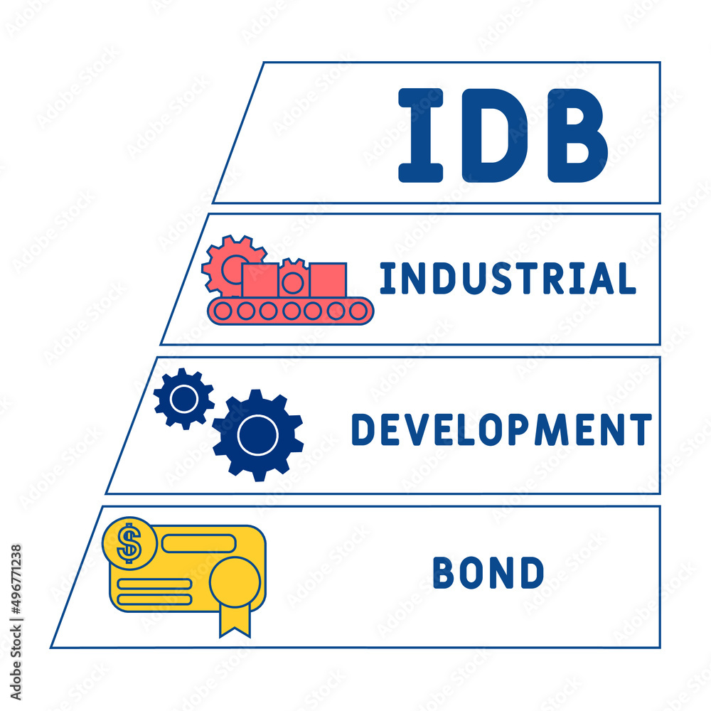 IDB - Industrial Development Bond acronym. business concept background ...