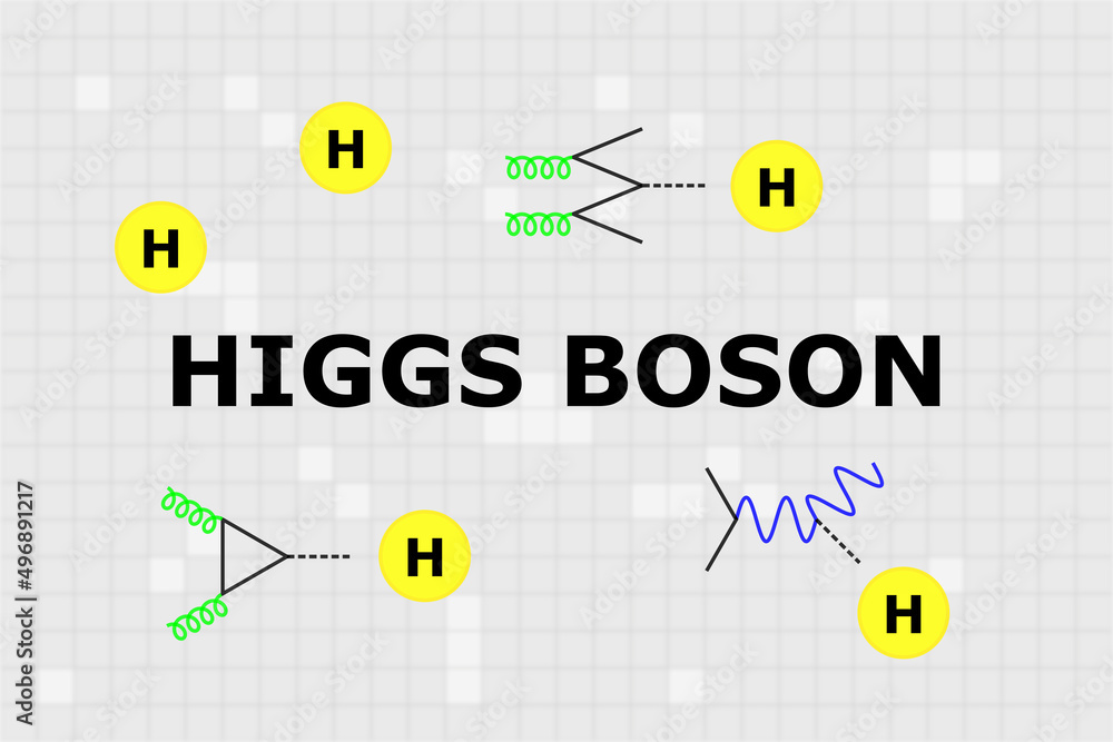 Name of boson called Higgs boson in the center with Higgs particles and ...