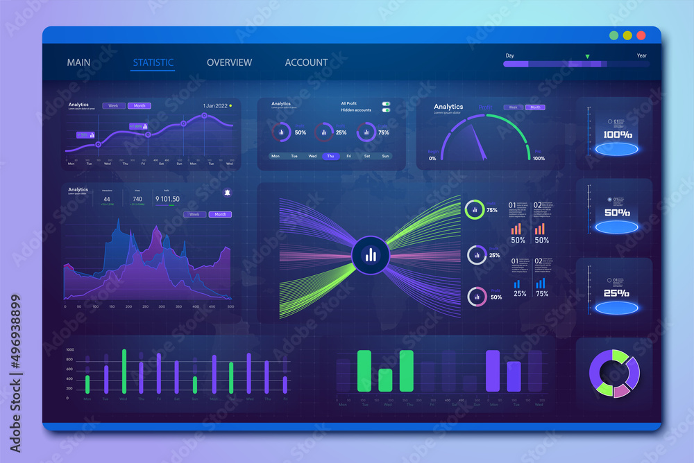 Dashboard UI, UX, KIT, great design for any site purposes. Admin panel ...