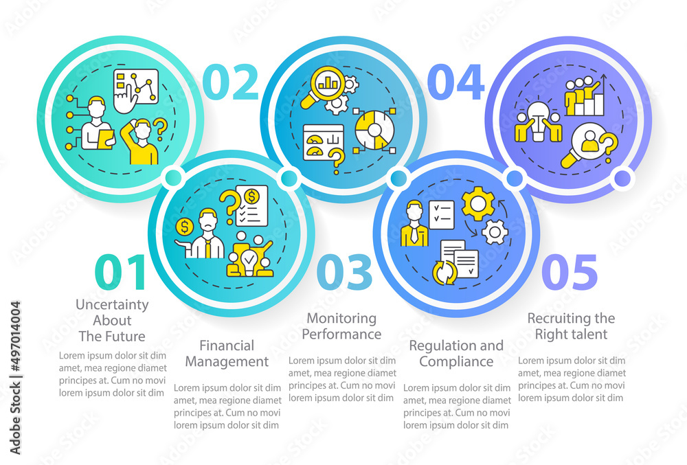 Common challenges facing business circle infographic template ...