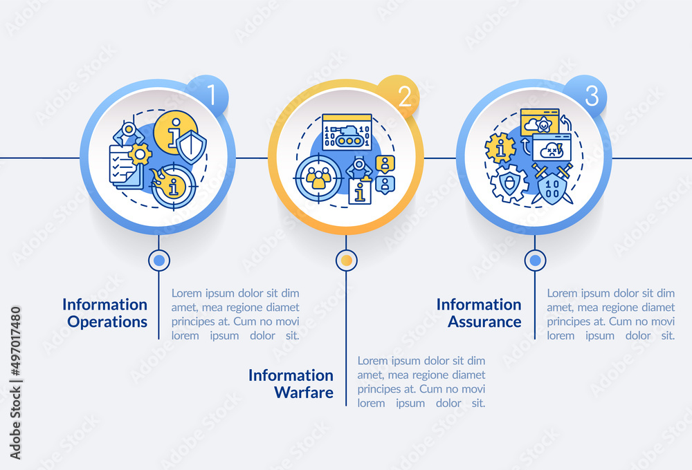 Basic definitions circle infographic template. Information warfare ... Basic definitions circle infographic template. Information warfare ...