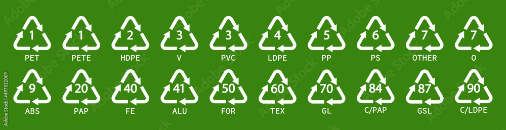 Plastic recycle icon. Plastic recycle symbols. Icons of pp, pet, hdpe ...