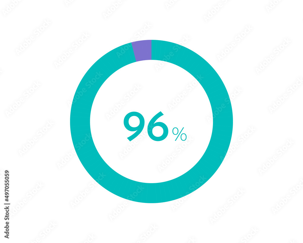 96 Percentage Pie Diagrams On The White Background Pie Chart For Your 96 Percentage Pie Diagrams On The White Background Pie Chart For Your