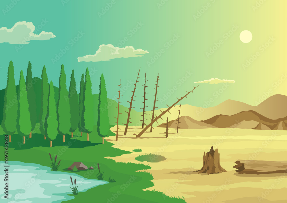 Climate change with land degradation. Global desertification ...