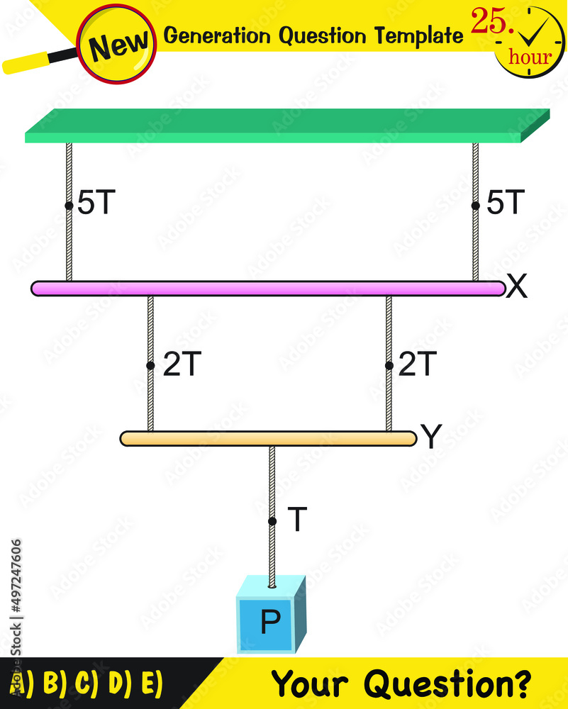 Physics, the subject of vectors, new generation question template, your ...