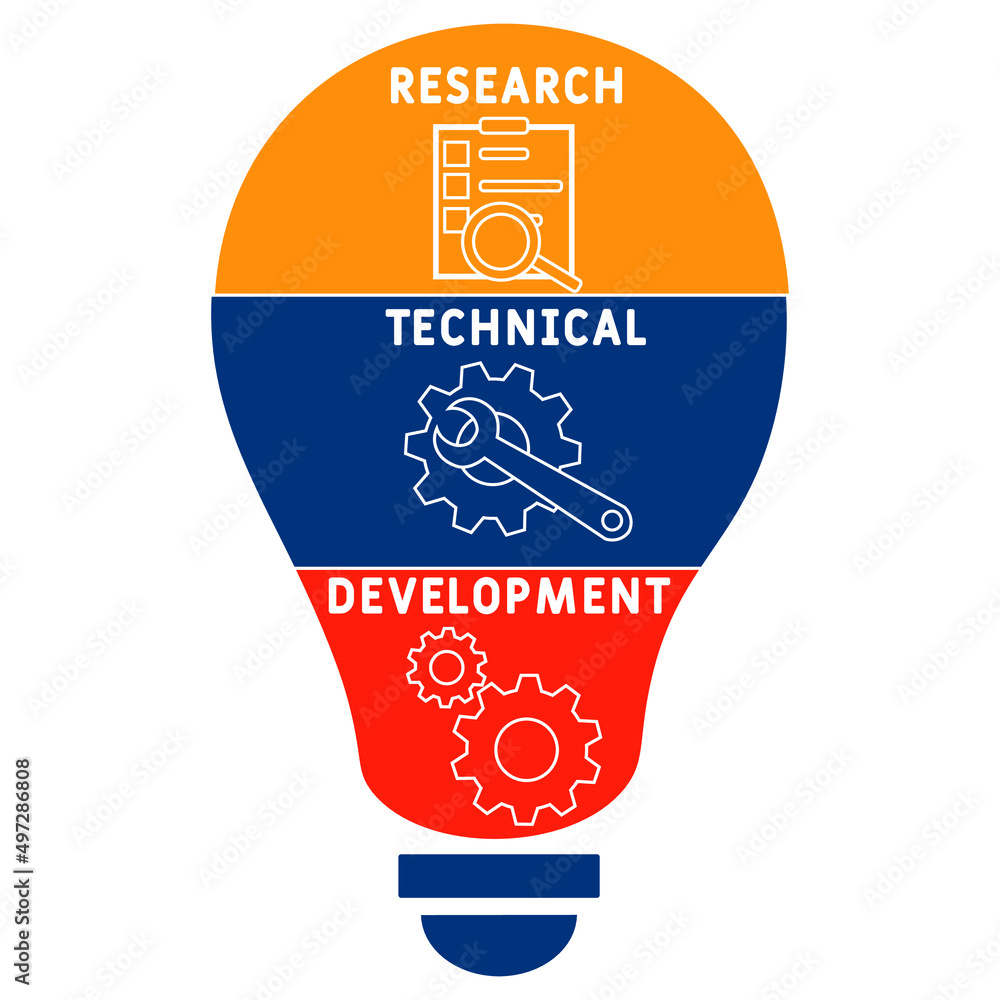 RTD - Research Technical Development acronym. business concept ...
