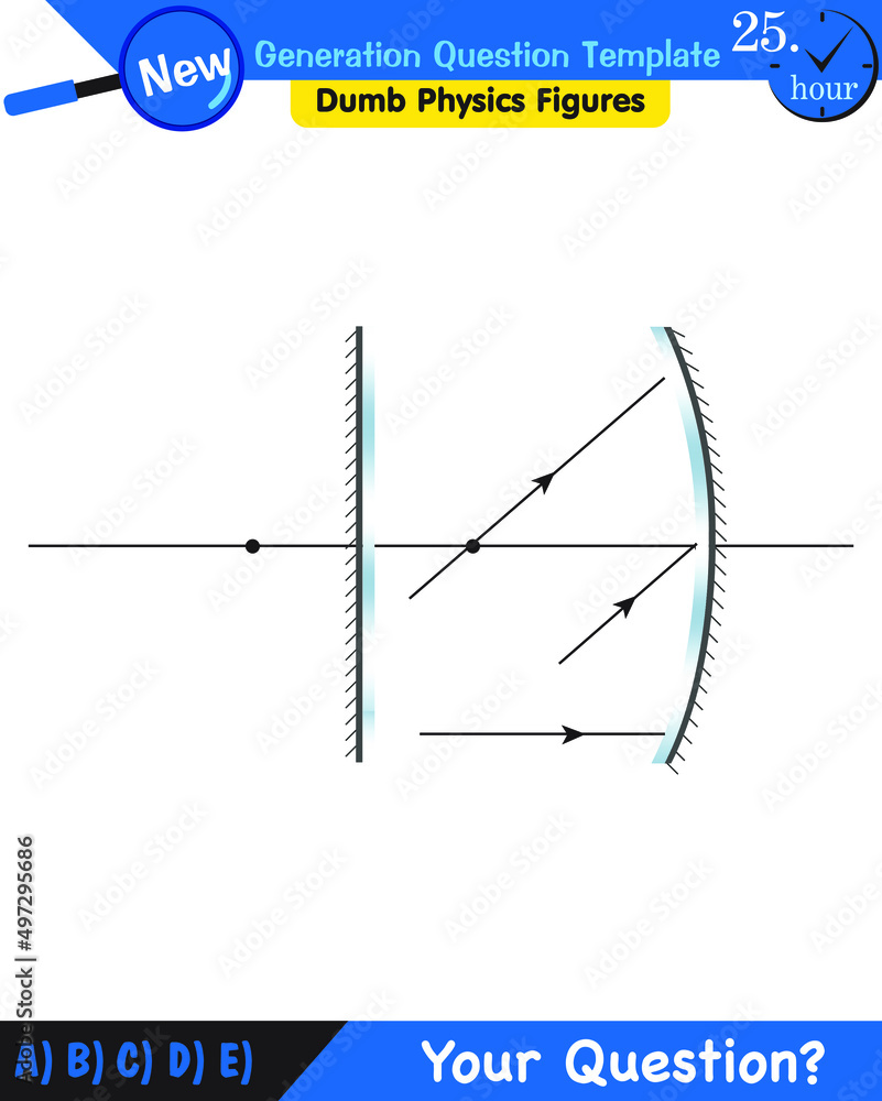 Physics, Light and enlightenment, refraction of light, Convex and ...