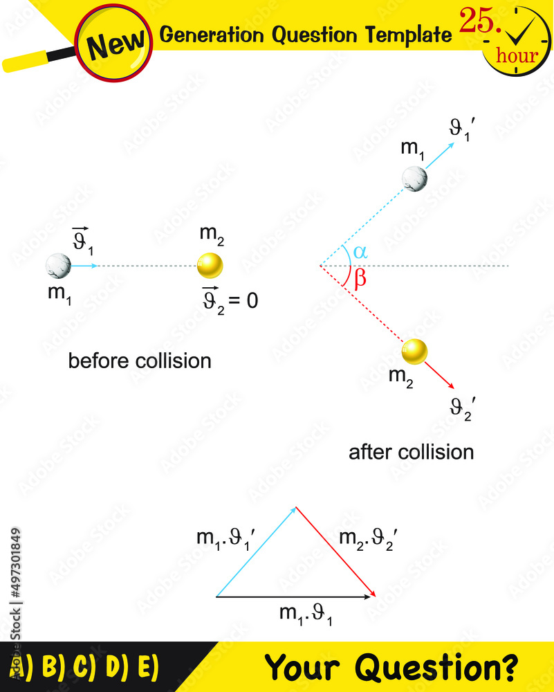 Physics, Force and Motion, Support and Motion, Thrust and linear ...