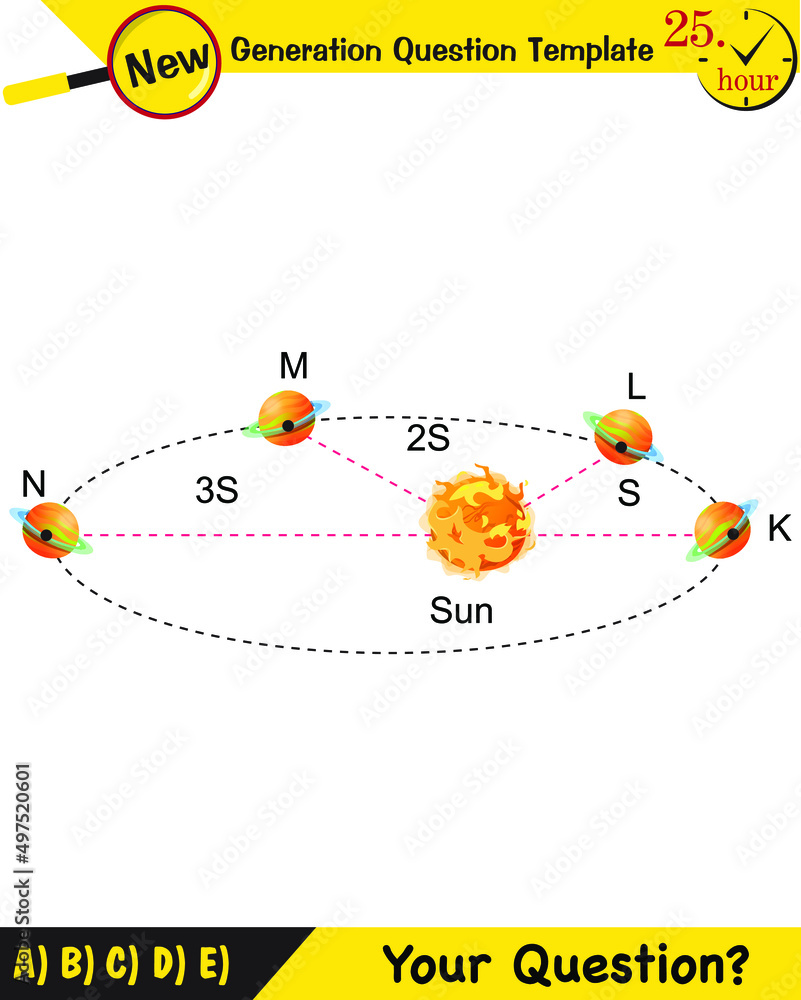 Physics, kepler's second law of planetary motion, next generation ...