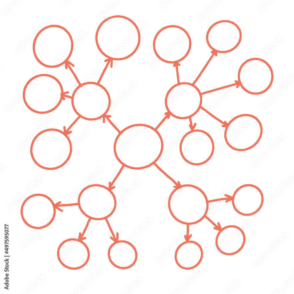Hand drawn abstract mind map. Vector infographic template. Stock Vector ...