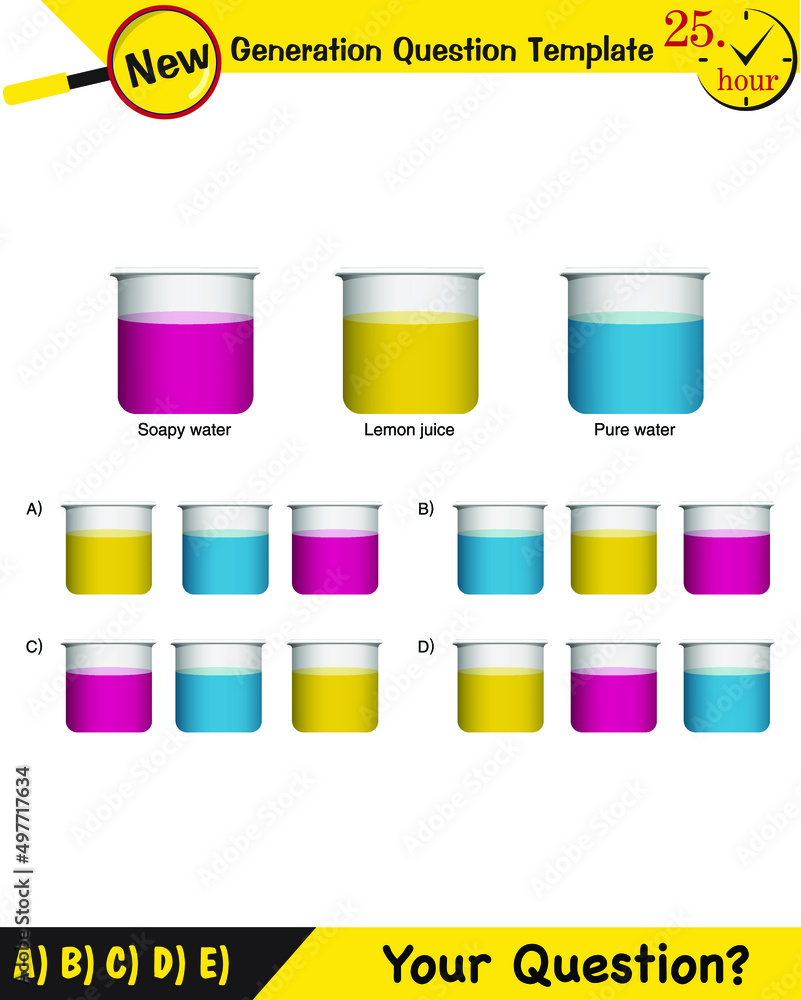 Physics, Acid–base reaction, used to determine pH, next generation ...