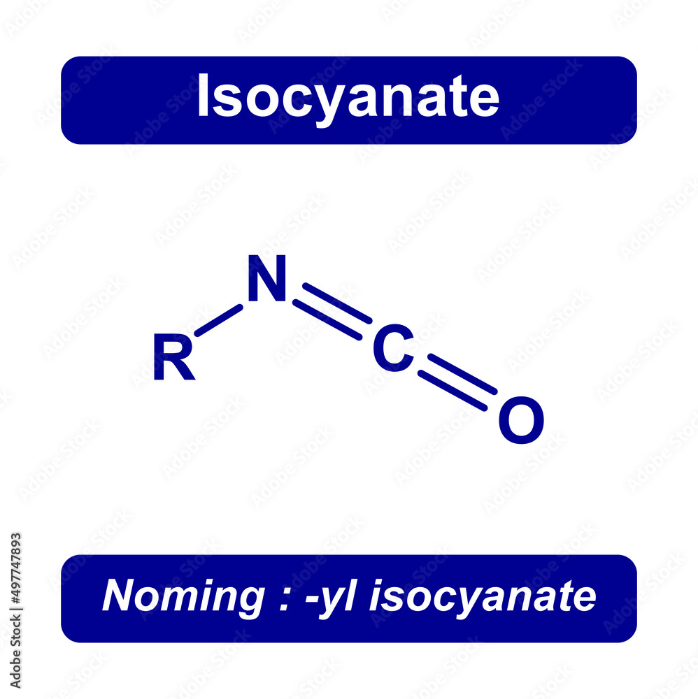 Vecteur Stock Isocyanate Group Chemical Structure. Vector Illustration ...