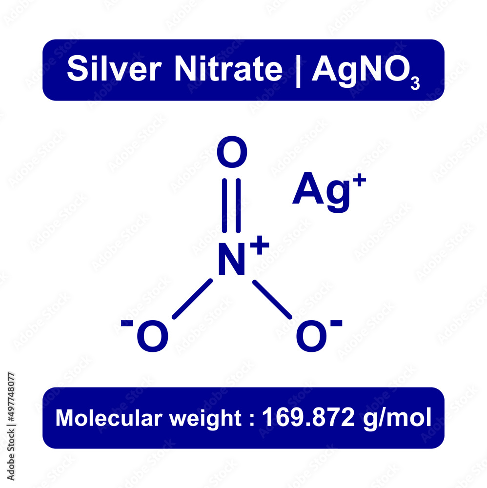 Silver Nitrate Chemical Structure. Vector Illustration. Stock Vector ... Silver Nitrate Chemical Structure. Vector Illustration. Stock Vector ...