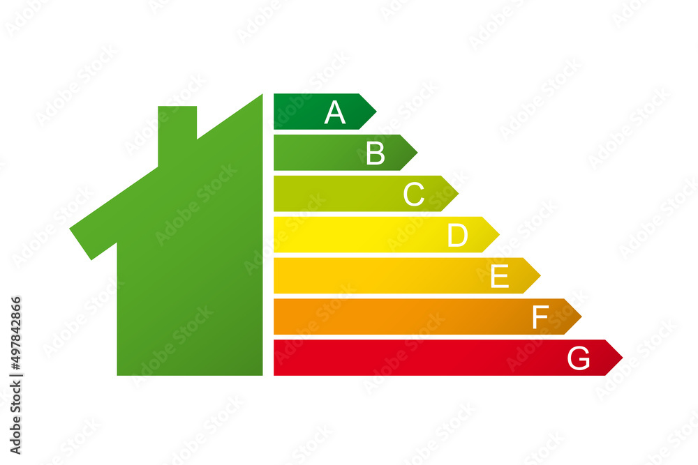 Housing energy efficiency rating certification system. Energy class ...